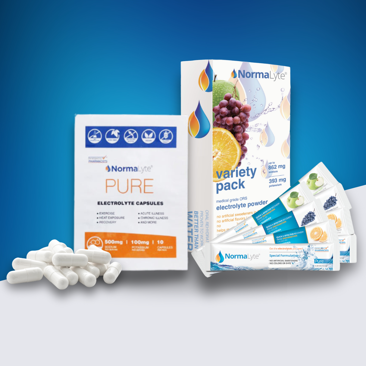 FREE Hydration Sample Pack of NormaLyte Use code FREESAMPLE at checkou